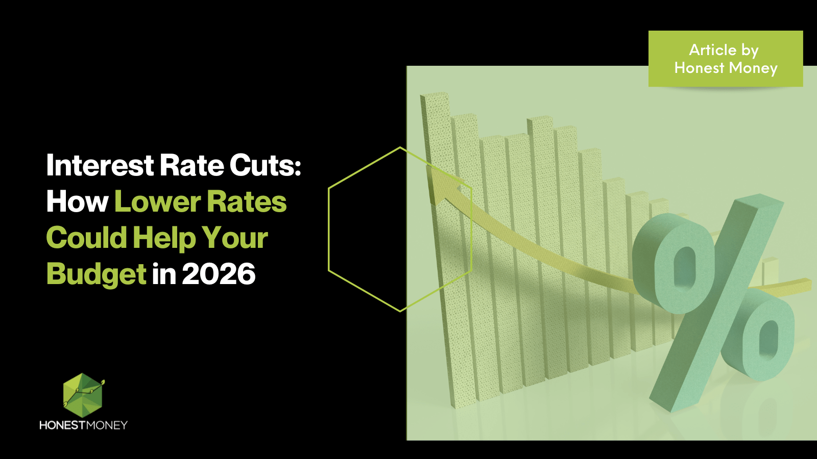 Interest Rate Cuts: How Lower Rates Could Help Your Budget in 2026 ...